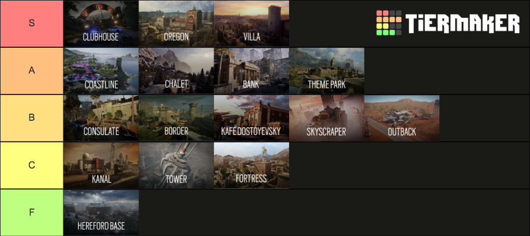 Rainbow Six Siege Maps Tier List (Community Rankings) - TierMaker