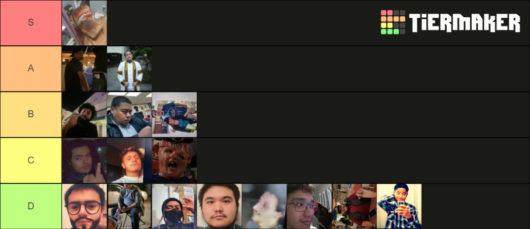 Ugly Tier List (Community Rankings) - TierMaker