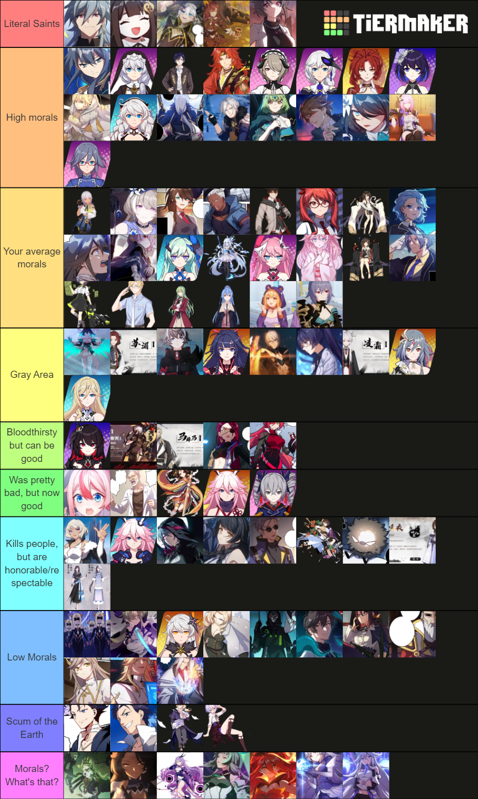 HI3 Character Morals Tier List (Community Rankings) - TierMaker