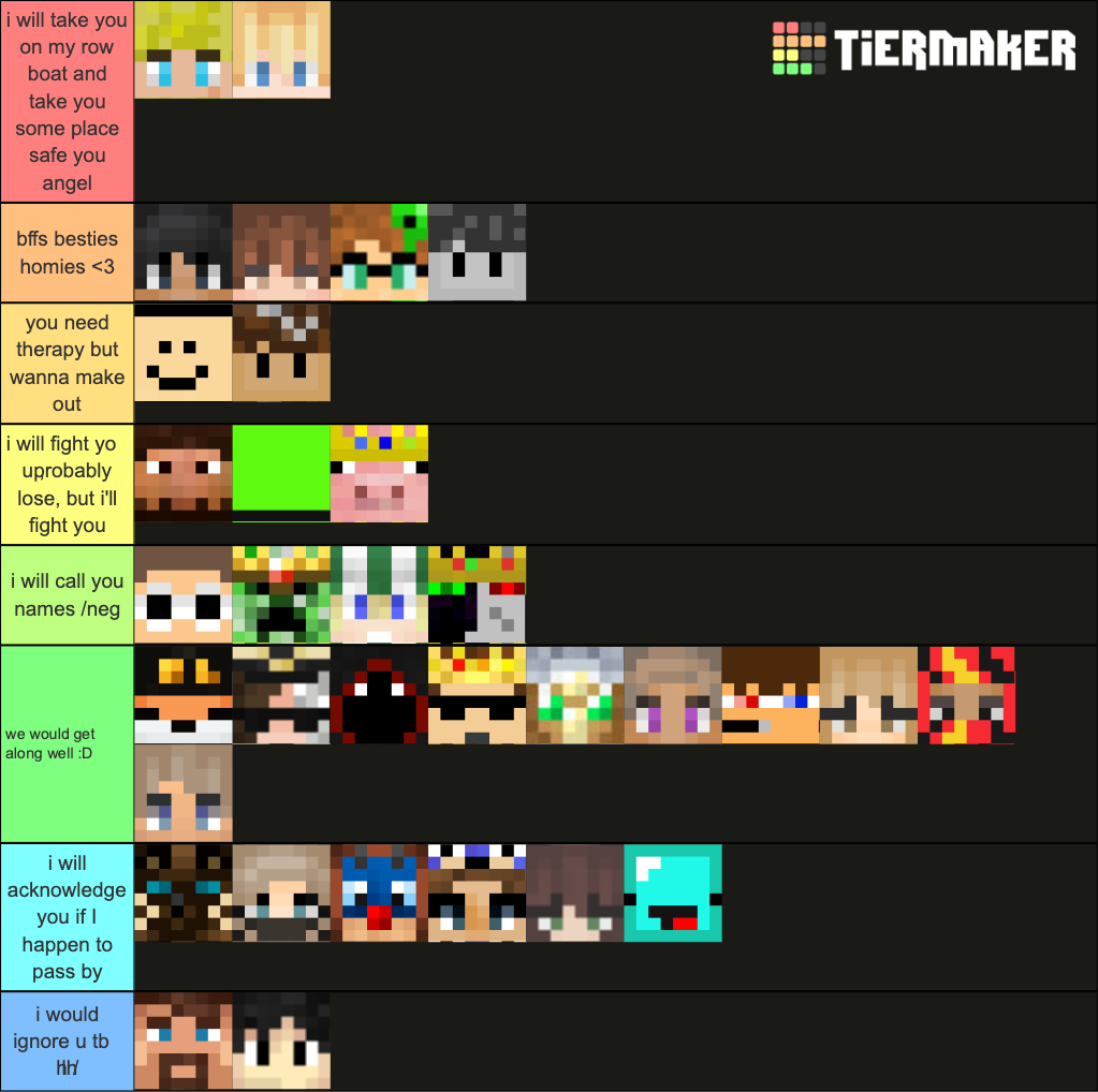 Interacting with DSMP Characters Tier List (Community Rankings) - TierMaker