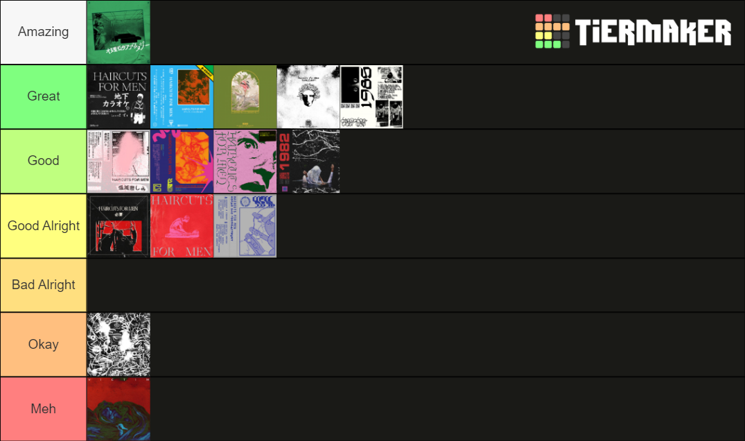 Haircuts For Men Tier List (Community Rankings) - TierMaker