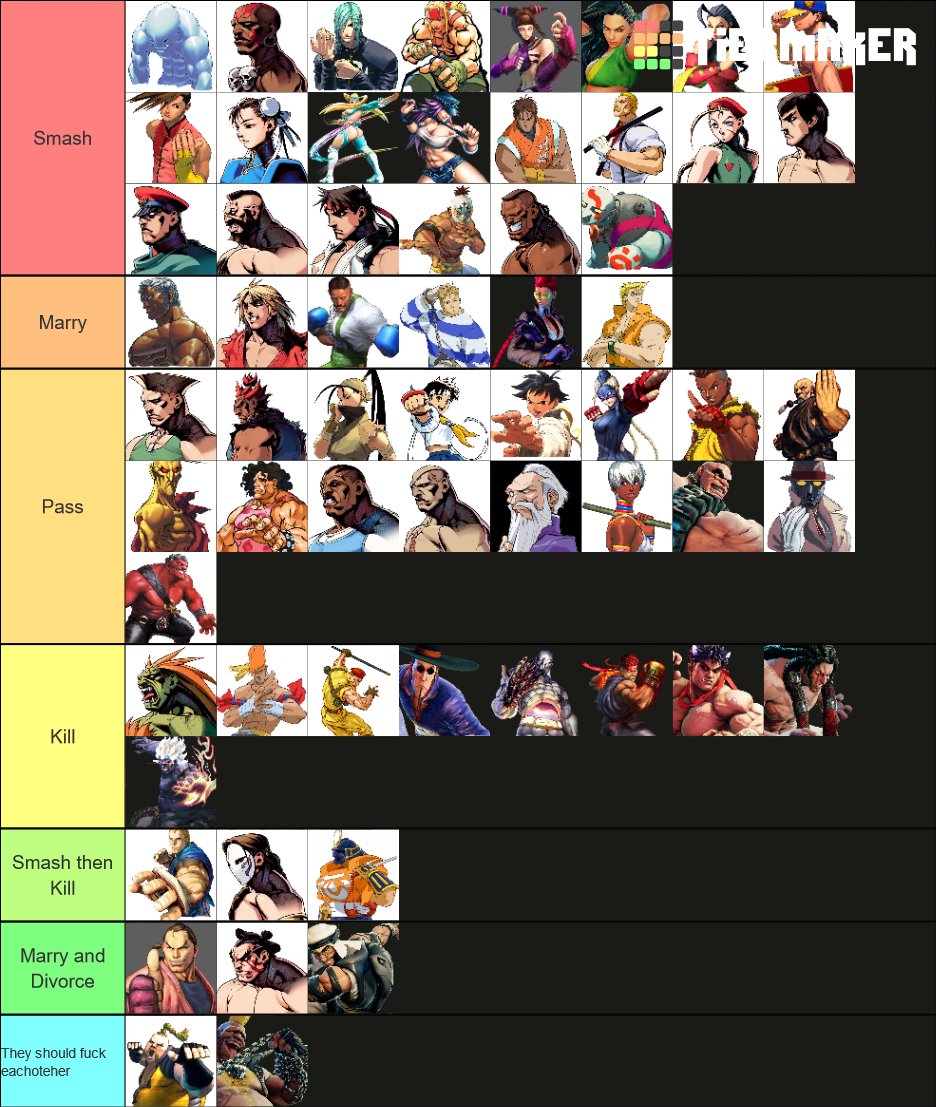 Recent Street Fighter Tier Lists - TierMaker