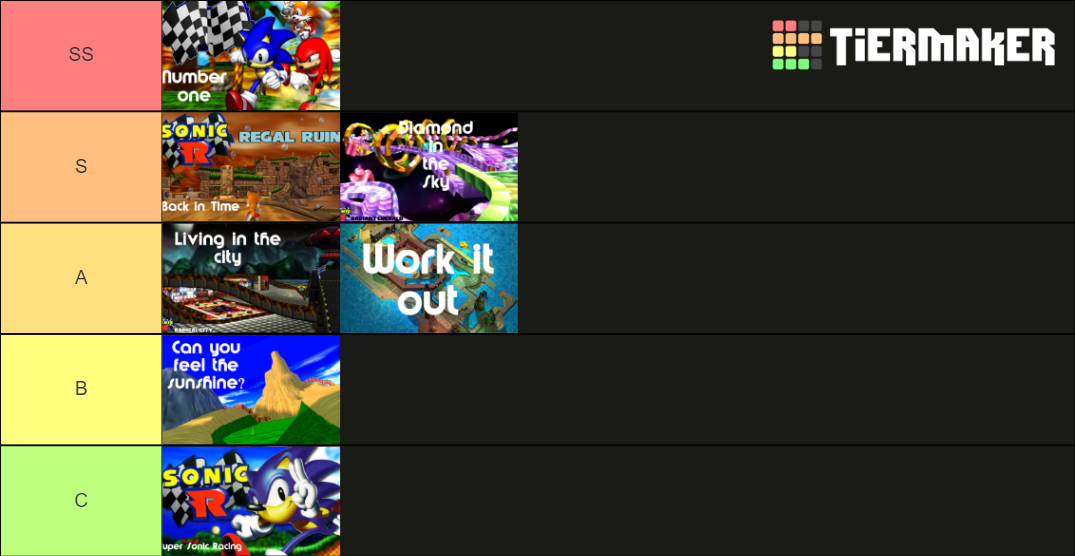 Sonic R OST Tier List (Community Rankings) - TierMaker