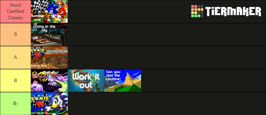 Sonic R OST Tier List (Community Rankings) - TierMaker