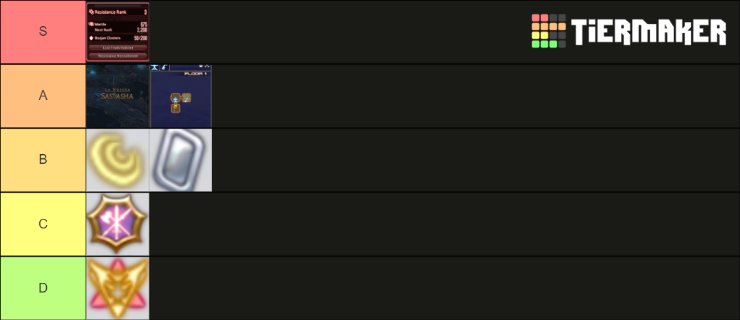 FFXIV Leveling Methods Tier List (Community Rankings) - TierMaker