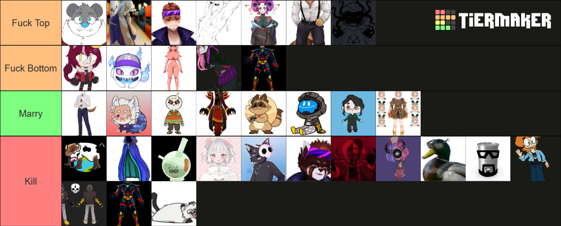 fmk vtubers Tier List (Community Rankings) - TierMaker