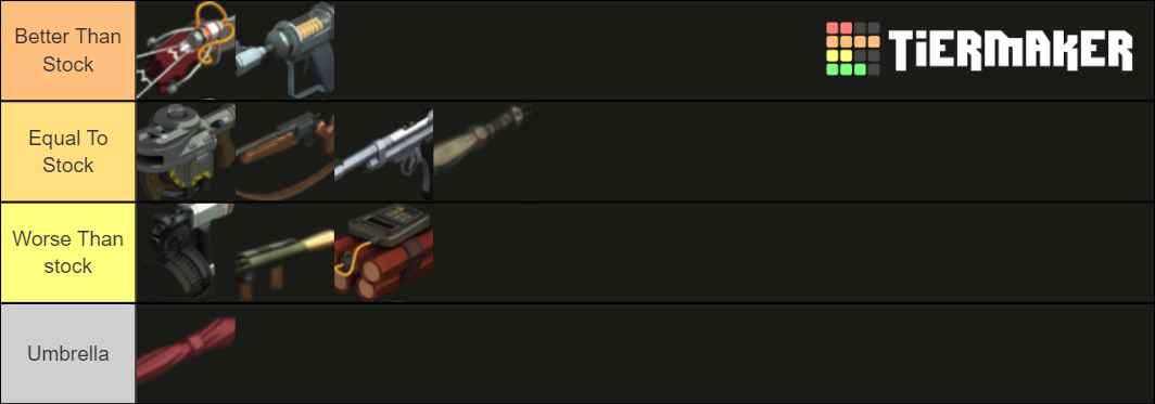 Team Fortress 2 Classic Weapons Template Tier List (Community Rankings ...
