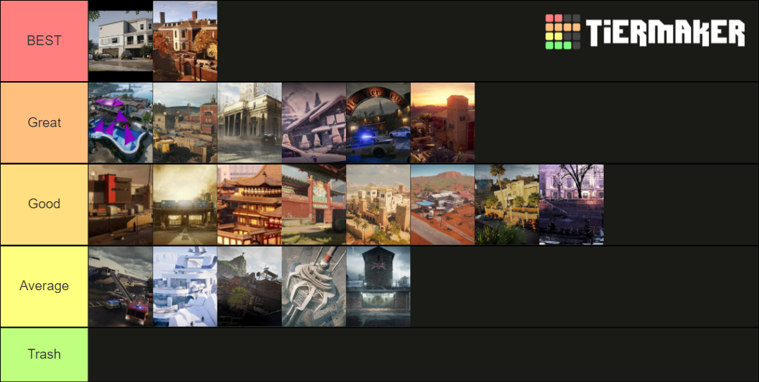 R6 Maps Tier List (Community Rankings) - TierMaker