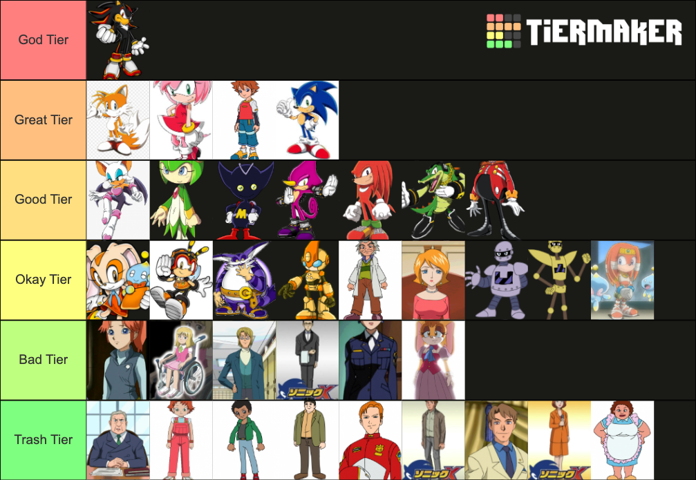 Characters from Sonic X Tier List (Community Rankings) - TierMaker