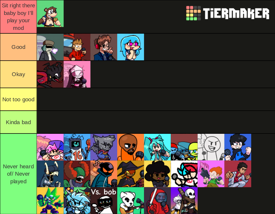 FNF Mods Tier List (Community Rankings) - TierMaker