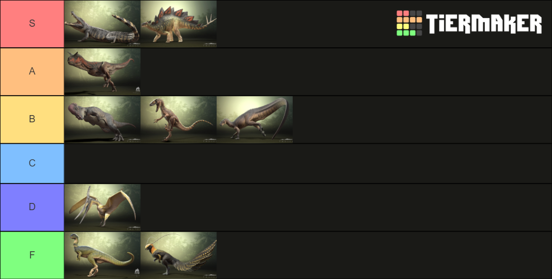The Isle Evrima Dinosaur Designs Tier List (Community Rankings) - TierMaker