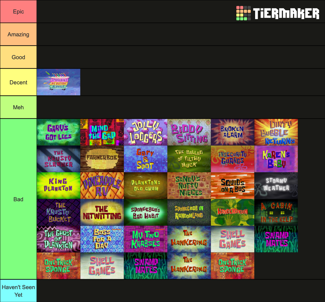 Spongebob Squarepants Season 12 Tier List (Community Rankings) - TierMaker