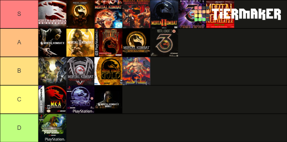 All Mortal Kombat Games Tier List (Community Rankings) - TierMaker