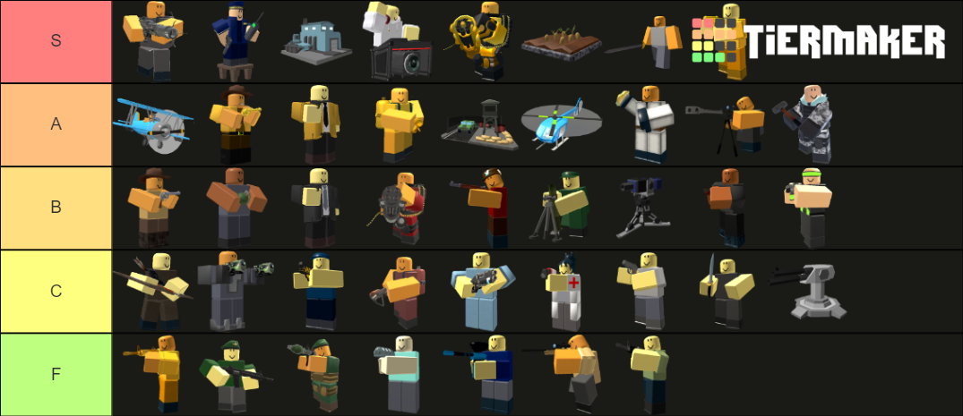 roblox towers in tds Tier List (Community Rankings) - TierMaker