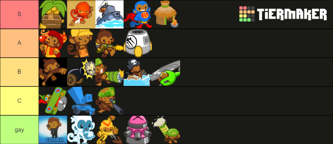BTD Battles Towers Tier List (Community Rankings) - TierMaker