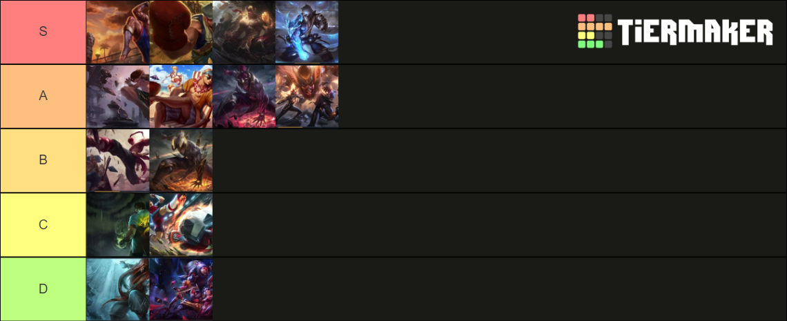 Lee Sin Skins Tier List (Community Rankings) - TierMaker
