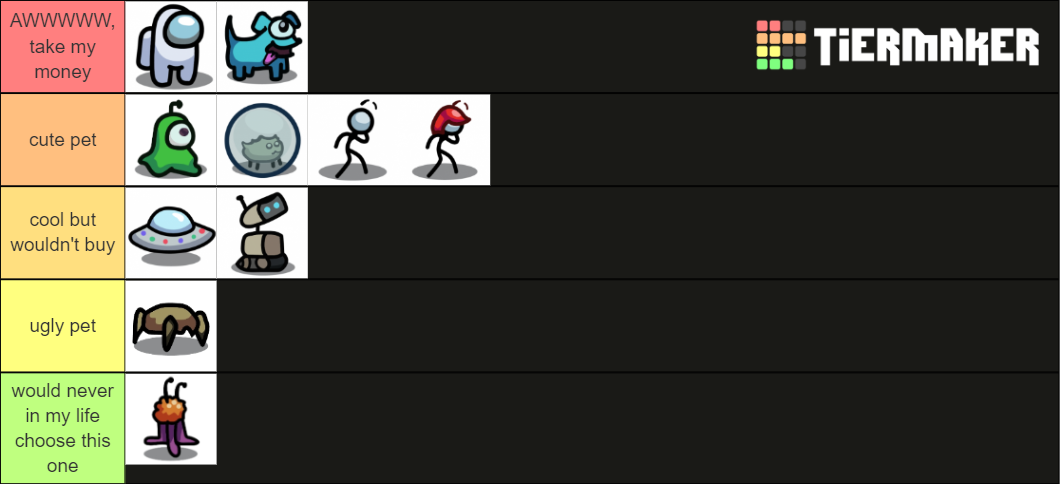 Among Us pets Tier List (Community Rankings) - TierMaker