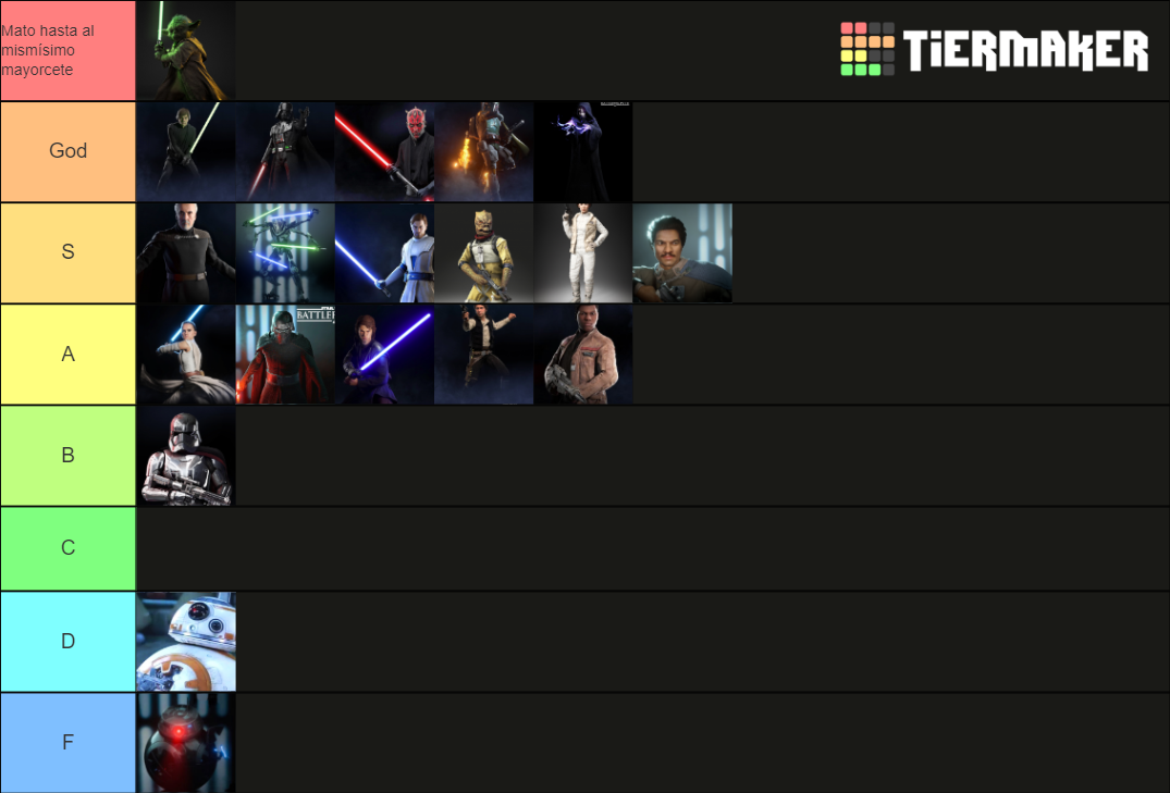 Battlefront 2: Hero Tier List (Community Rankings) - TierMaker