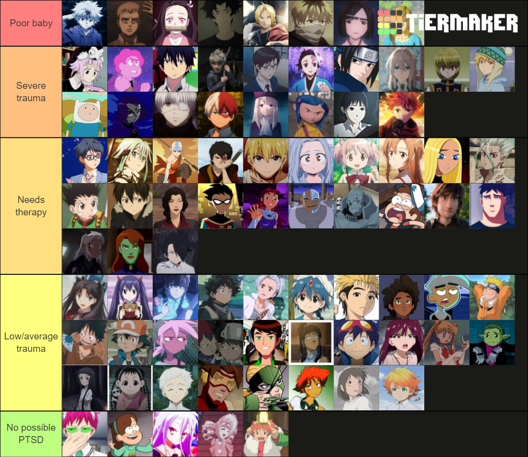 Amount of Trauma in Anime/Cartoon Children Tier List (Community ...