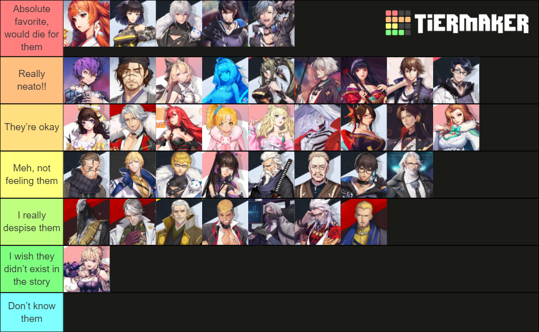 Dragon Raja Characters Tier List (Community Rankings) - TierMaker