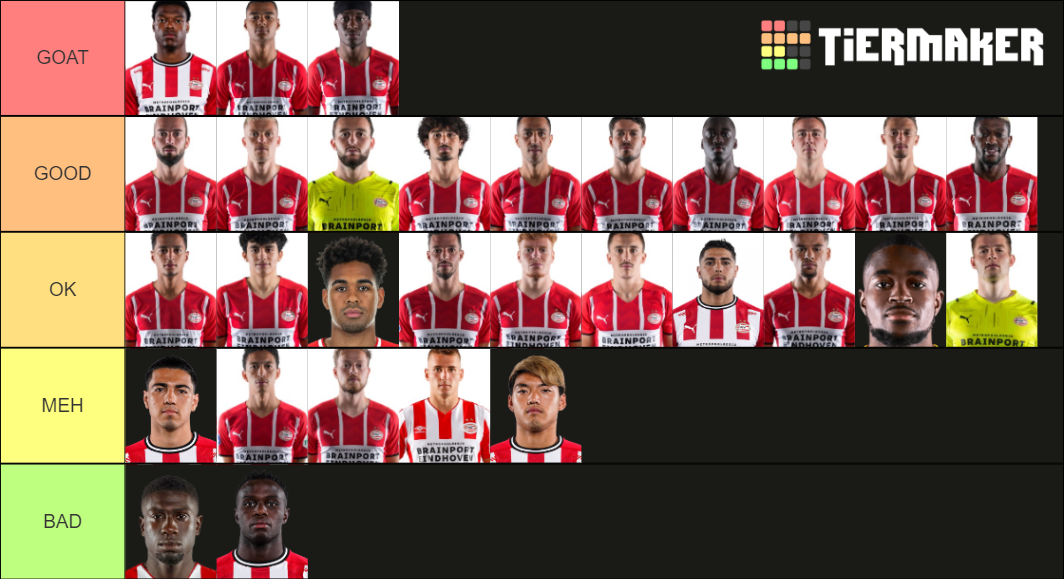 psv squad 2021/22 Tier List (Community Rankings) - TierMaker