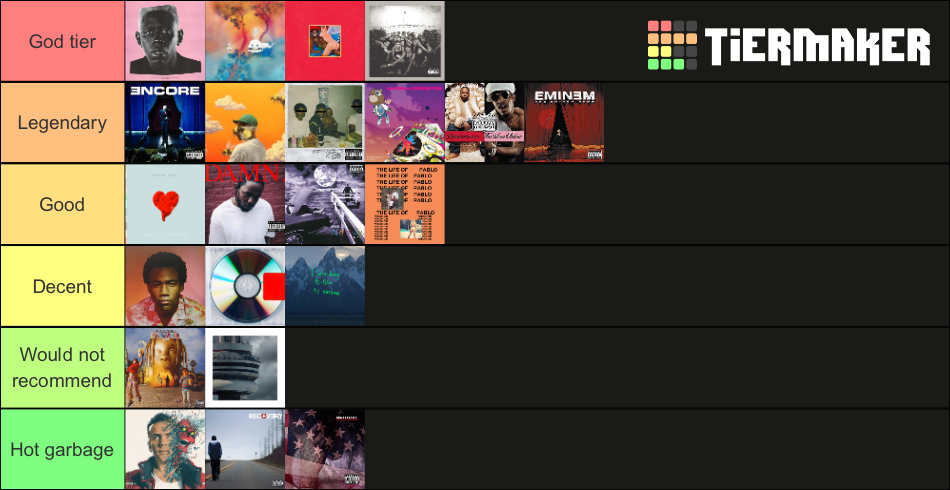 of rap albums from 1995 to 2019 Tier List (Community Rankings) - TierMaker