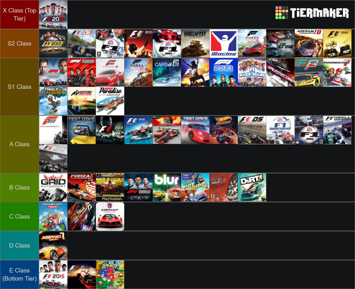 Racing Video Games Tier List (Community Rankings) - TierMaker