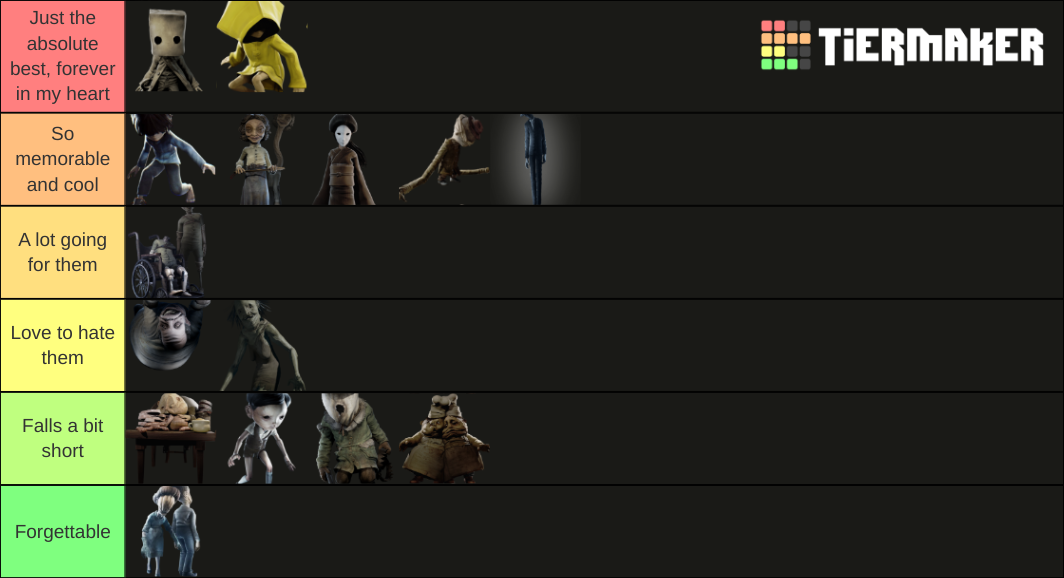 Little Nightmares Characters!!! Tier List (Community Rankings) - TierMaker