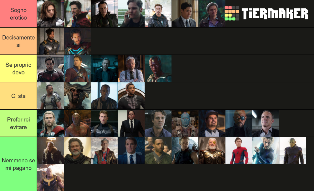 MCU male characters Tier List (Community Rankings) - TierMaker
