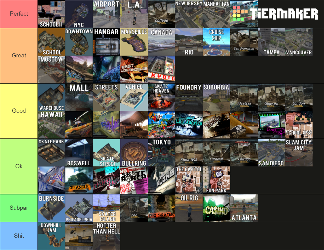Tony Hawk Games Level Tier List (Community Rankings) - TierMaker