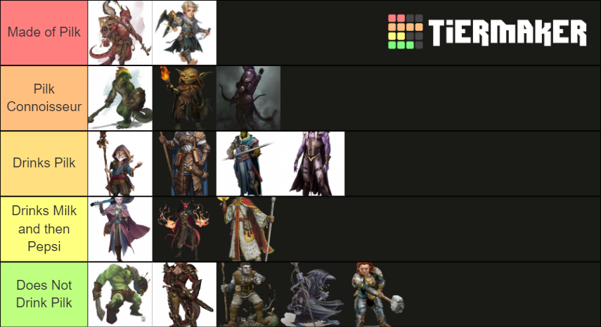Which DND Race Would Drink Pilk Tier List (Community Rankings) - TierMaker