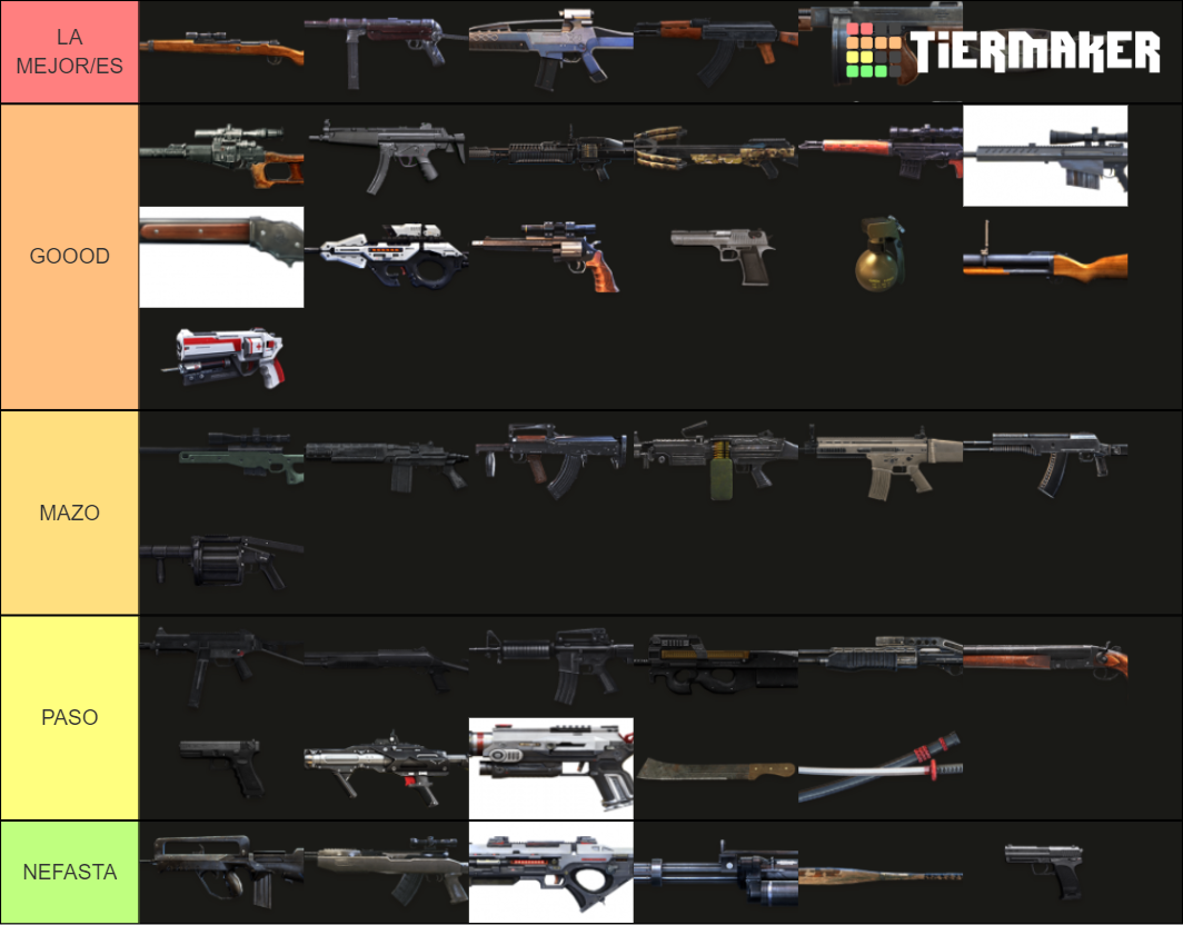 free fire Tier List (Community Rankings) - TierMaker