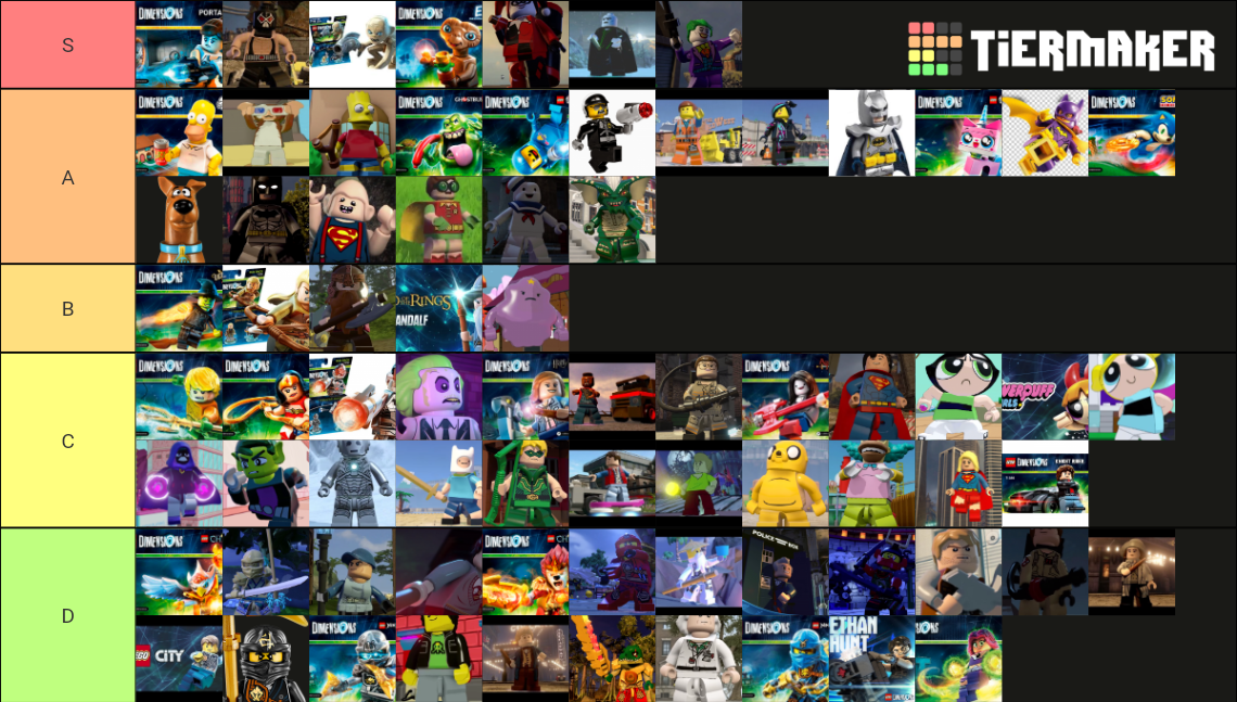 lego dimensions characters Tier List (Community Rankings) - TierMaker