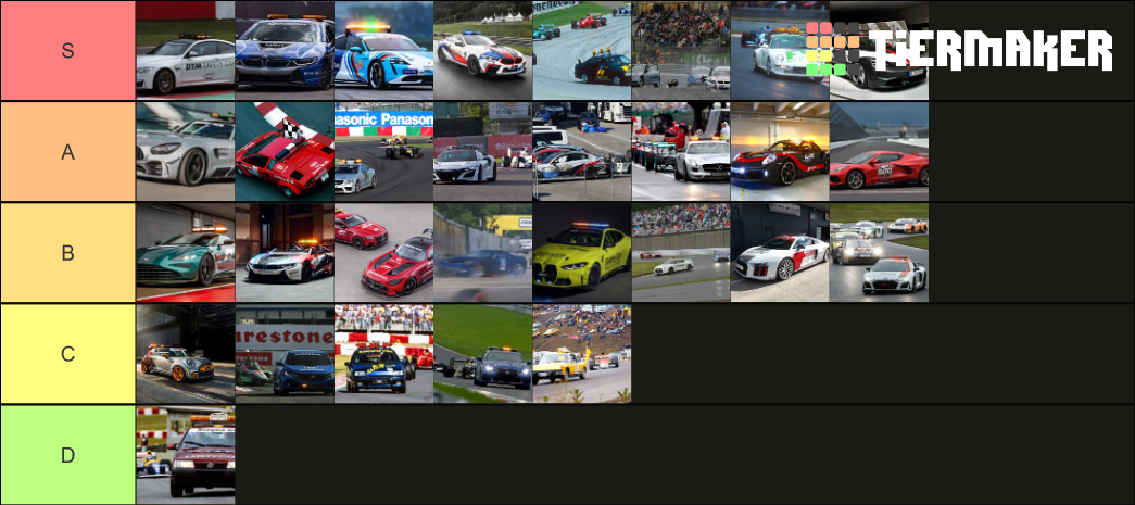 Safety Cars Tier List (Community Rankings) - TierMaker
