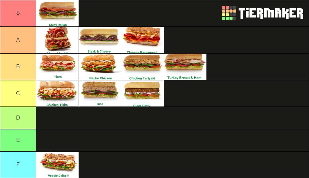subway subs tierlist Tier List (Community Rankings) - TierMaker