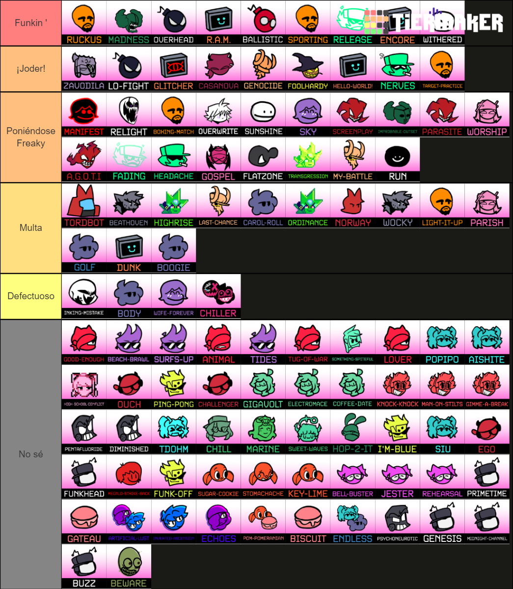 FNF Friday Night Funkin Mod Music Tier List (Community Rankings ...