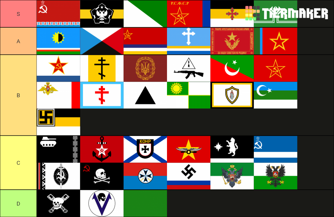 Russian Warlords TNO Tier List (Community Rankings) - TierMaker