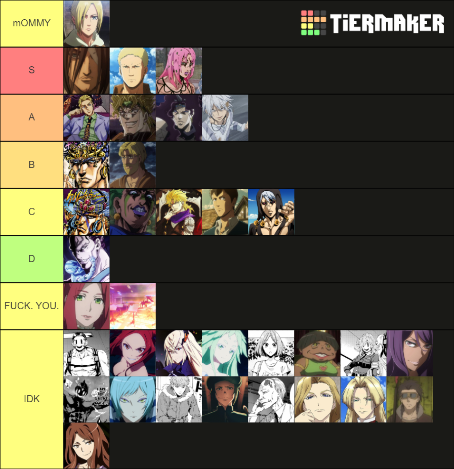 Anime Villians Tier List Community Rankings Tiermaker