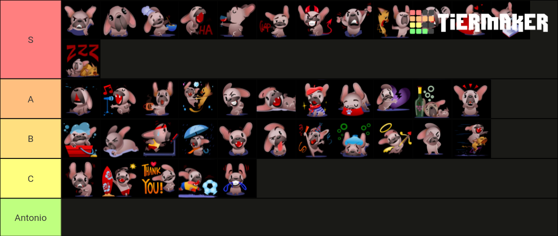 Mugsy Stickers Tier List (Community Rankings) - TierMaker