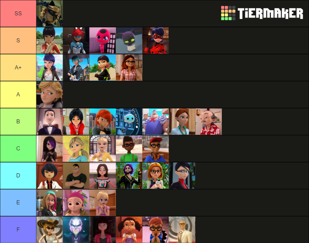 miraculous ladybug characters ranking Tier List (Community Rankings ... miraculous ladybug characters ranking Tier List (Community Rankings ...