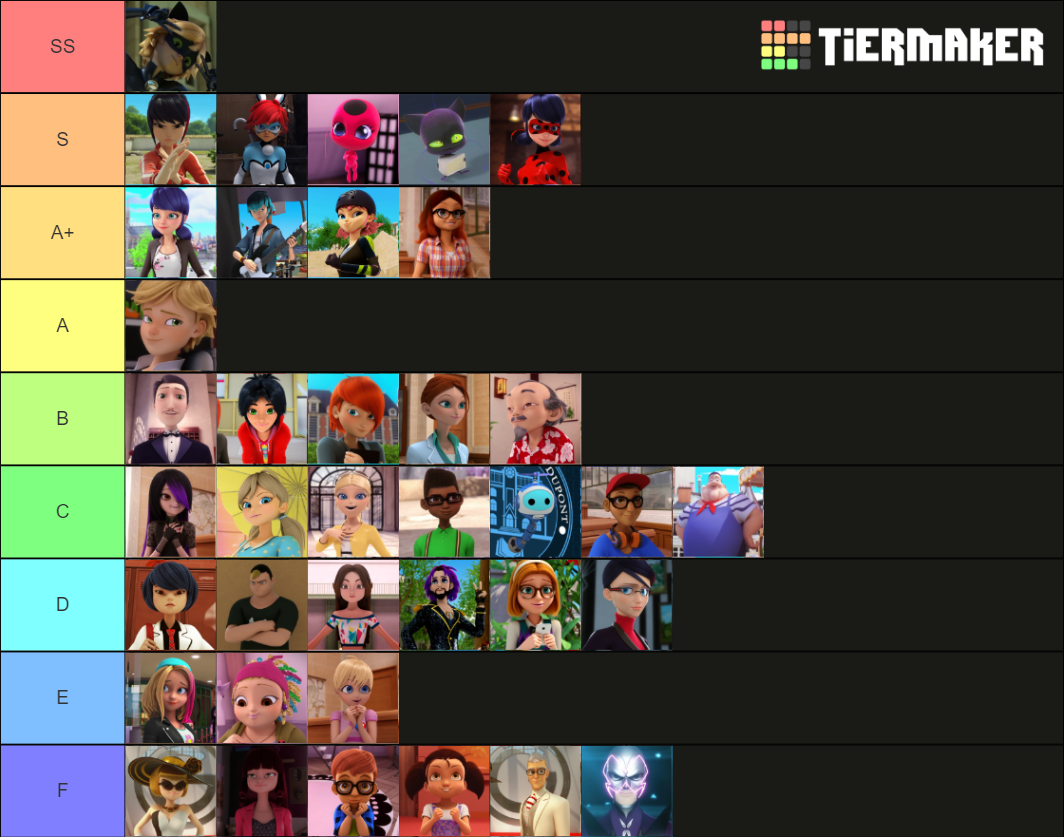 miraculous ladybug characters ranking Tier List (Community Rankings ...