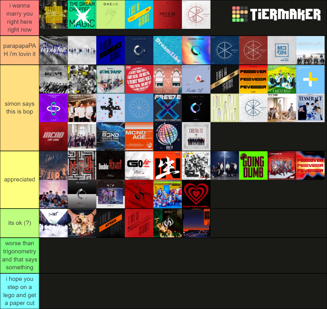 some 4th gen bg tts Tier List (Community Rankings) - TierMaker
