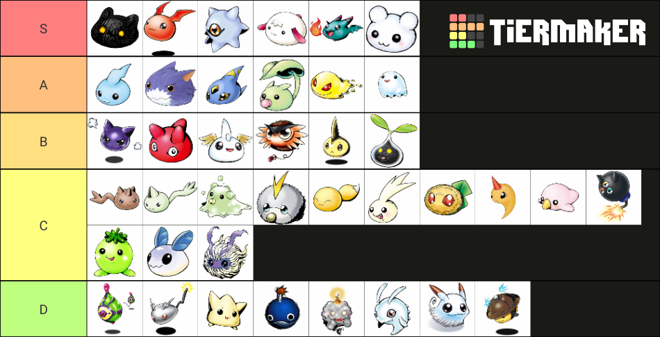 Baby I Digimon Tier List (Community Rankings) - TierMaker