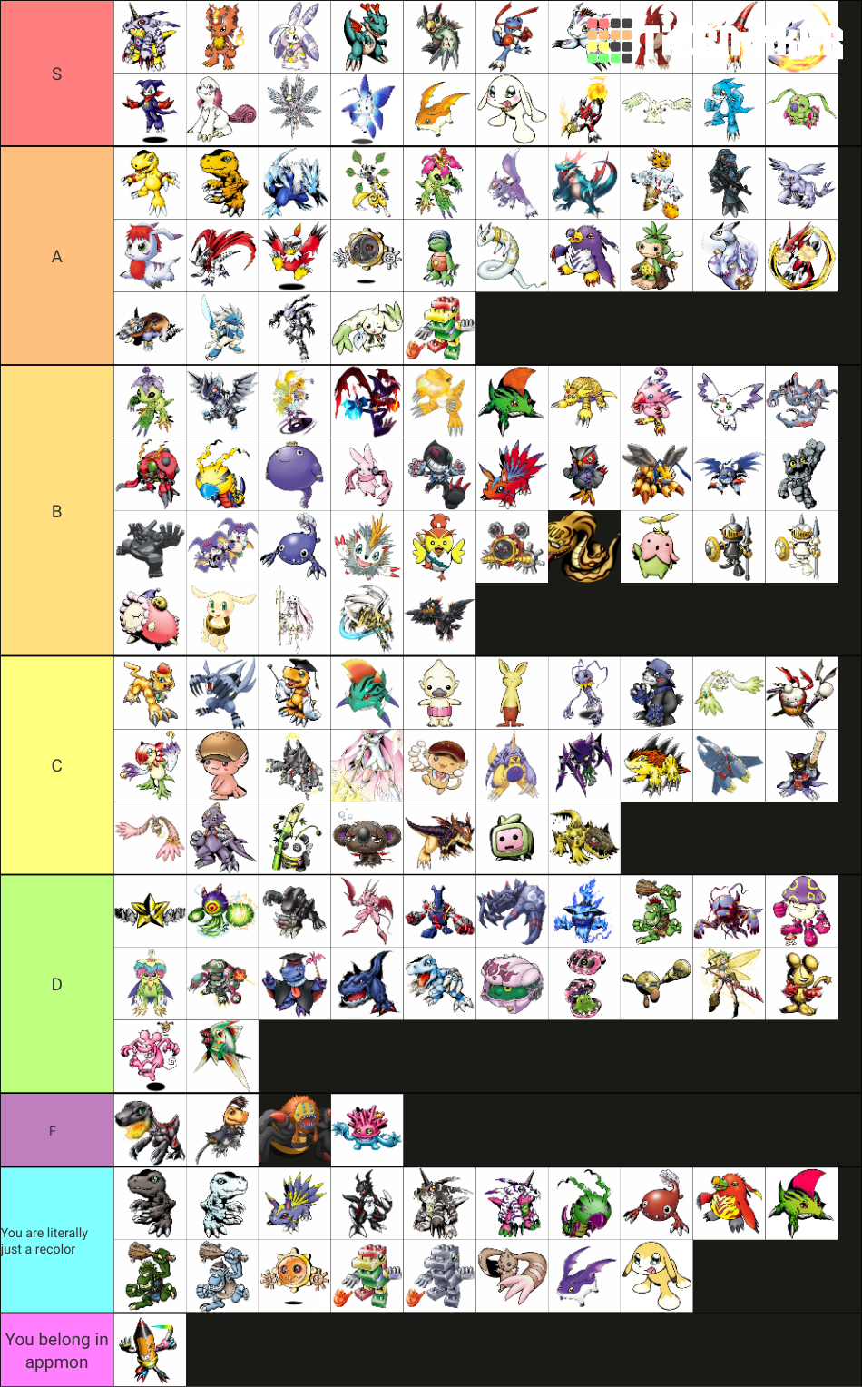Rookie Digimon Tier List (Community Rankings) - TierMaker