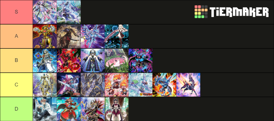 Yugioh Tier deck Tier List (Community Rankings) - TierMaker