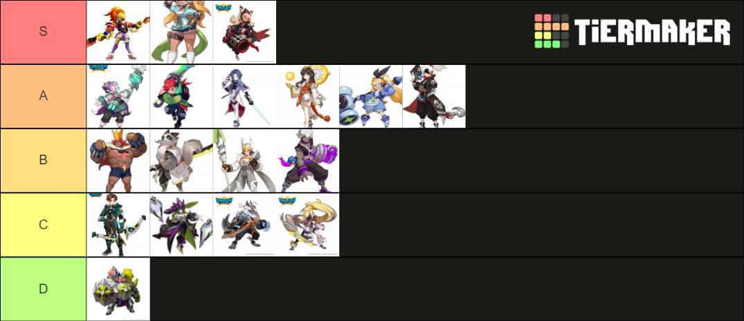 Smash Legends Tier List (Community Rankings) - TierMaker