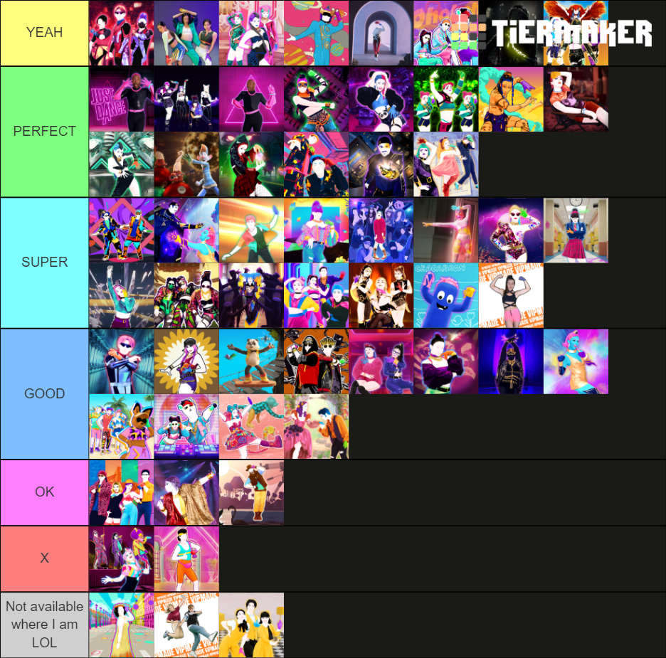 Just Dance 2022 - All Maps Including Alts Tier List (Community Rankings ...