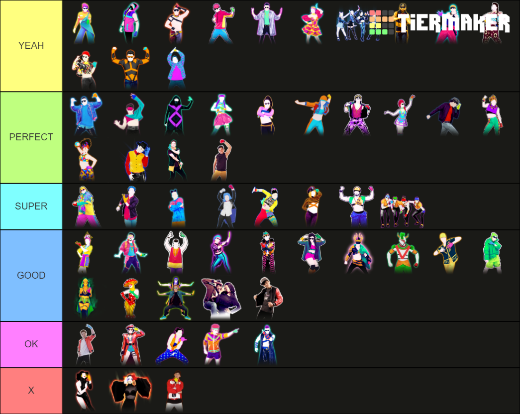 JUST DANCE EXTREMES SONGS FROM JD3 TO JD21 Tier List (Community ...