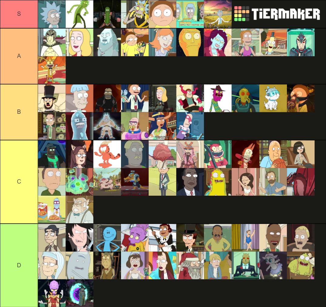 Rick and Morty Characters Tier List (Community Rankings) - TierMaker