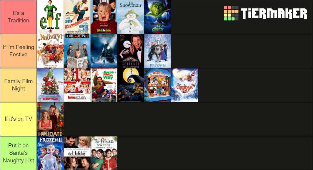 Ranking Christmas Films Tier List (Community Rankings) - TierMaker